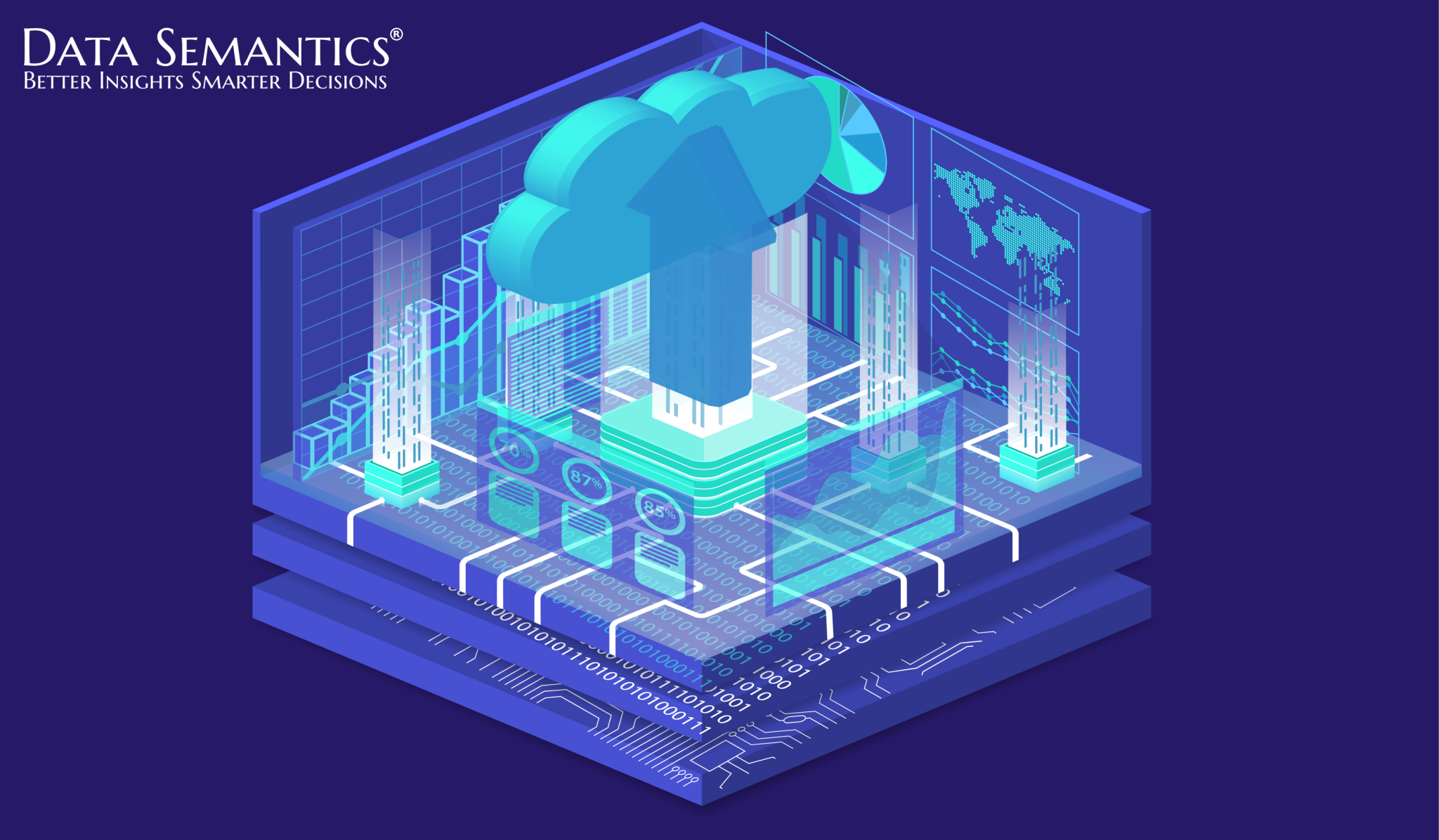 Migrating From On-Premise Data Warehouse To Cloud: Challenges ...