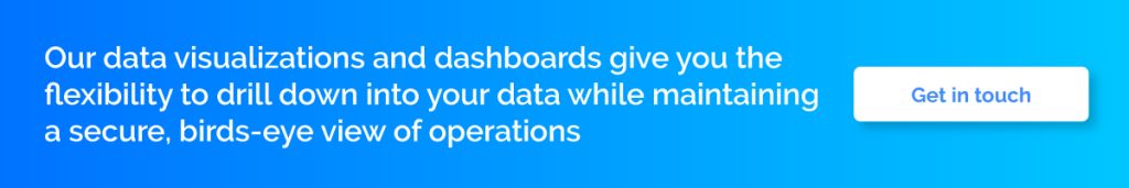 9 Creative PowerApps Use Cases For Businesses | Data Semantics