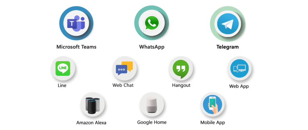 Sirius - AI ChatBot Software For Your Business